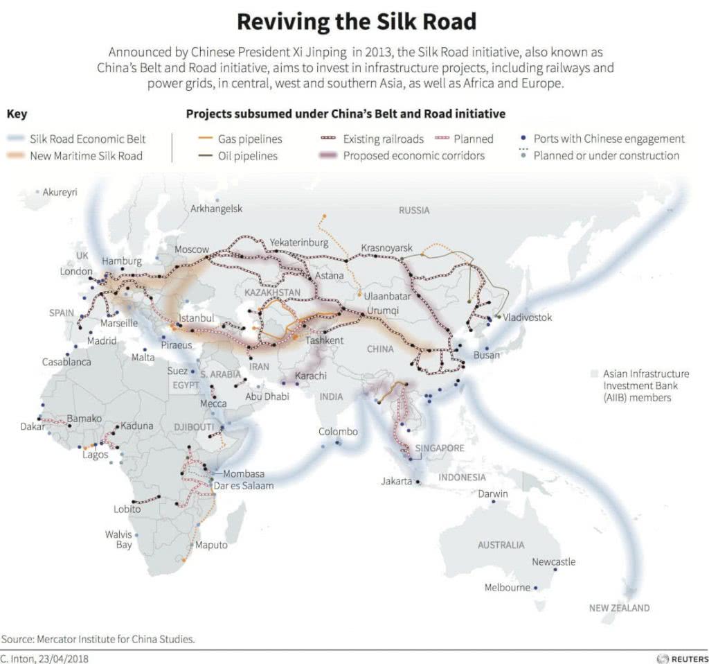 China’s Belt and Road Initiative – ISABELNET