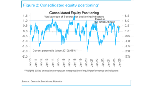 ISABELNET – Advanced Stock Market Forecast for Professional and Individual