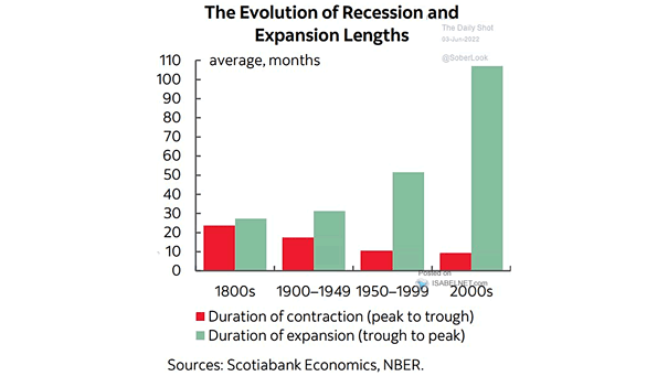 Search Results for “expansion” – ISABELNET
