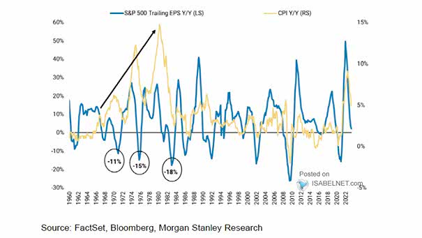 Blog – Page 13 – ISABELNET