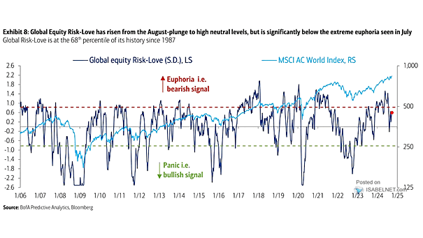 Search Results for “sentiment” – ISABELNET