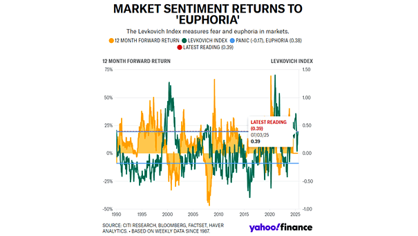 Blog – Page 4 – ISABELNET
